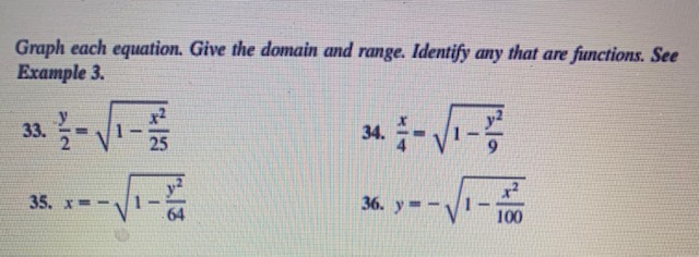 Solved Graph each equation. Give the domain and range. | Chegg.com