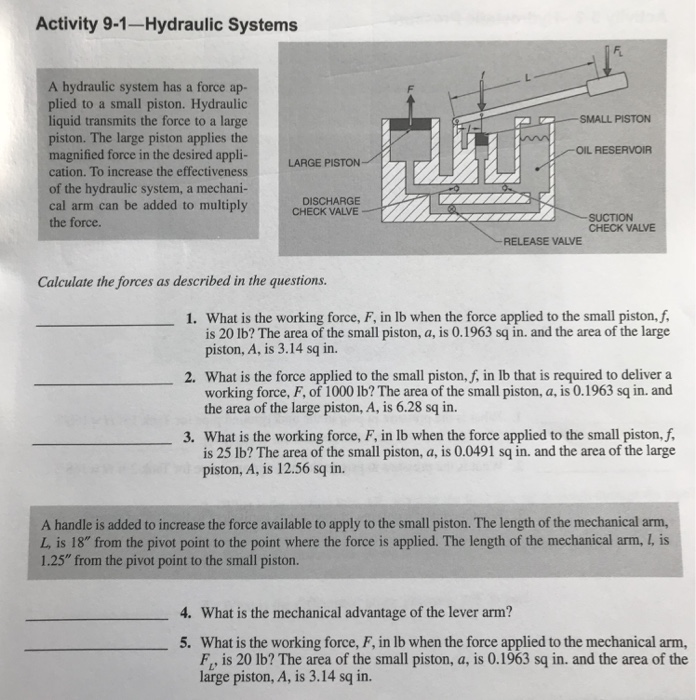 Solved Activity 9-1-Hydraulic Systems A hydraulic system has | Chegg.com