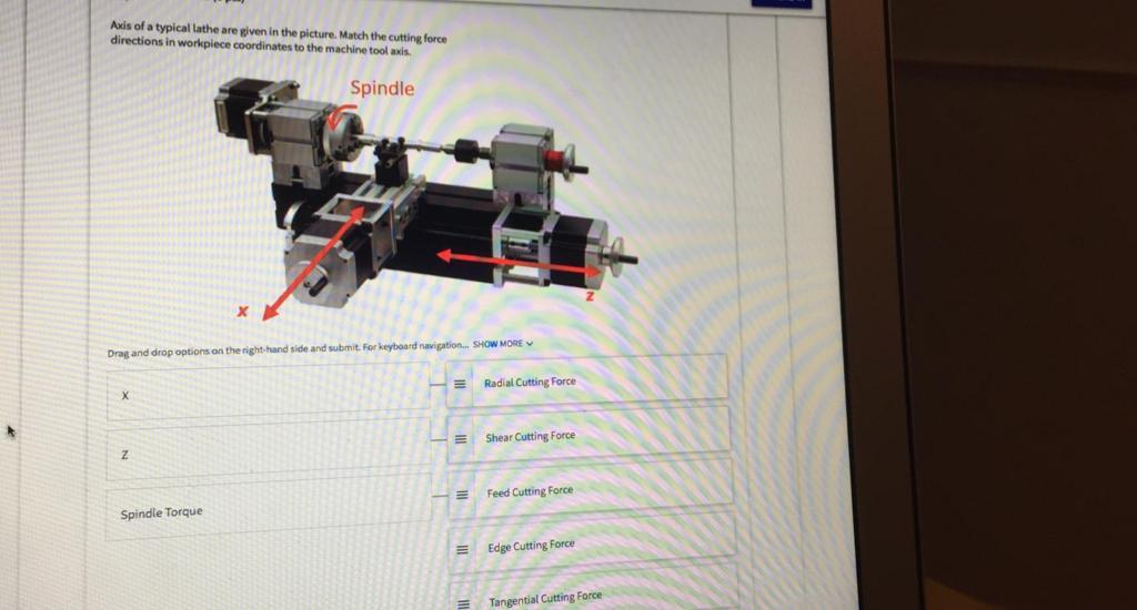 Solved Axis of a typical lathe are given in the picture. | Chegg.com
