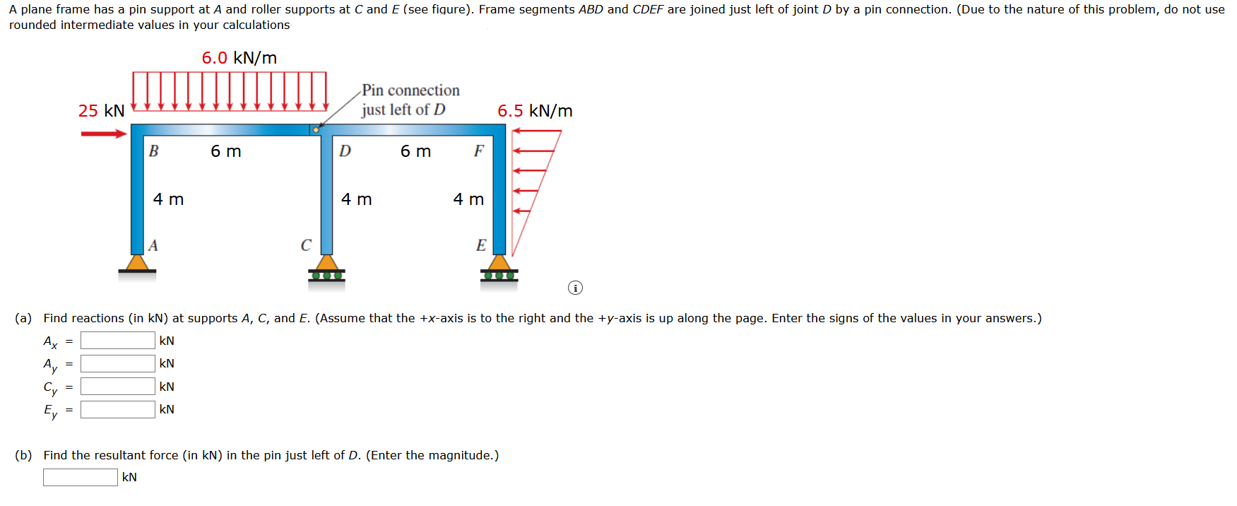 Solved A plane frame has a pin support at A and roller | Chegg.com
