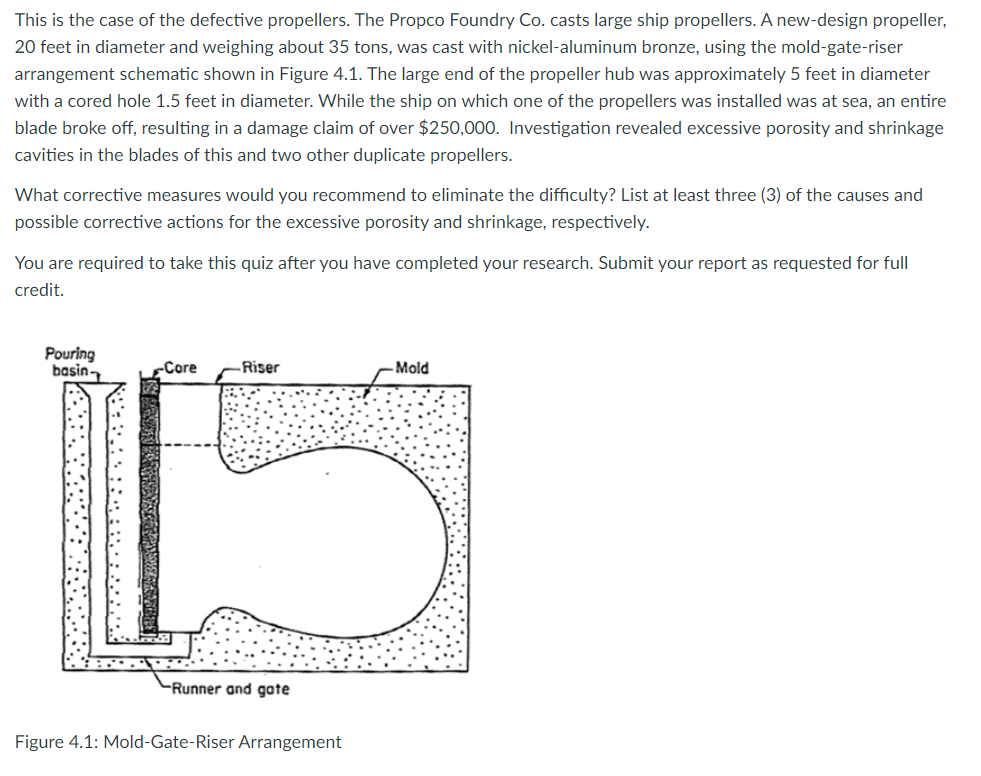 Solved This is the case of the defective propellers. The | Chegg.com