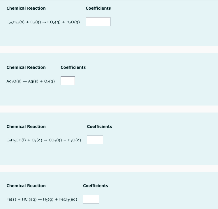 Solved Chemical Reaction C25H52( s)+O2( g)→CO2( g)+H2O(g) | Chegg.com
