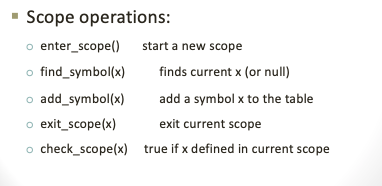 Solved Using the provided scope what is the answer to number | Chegg.com