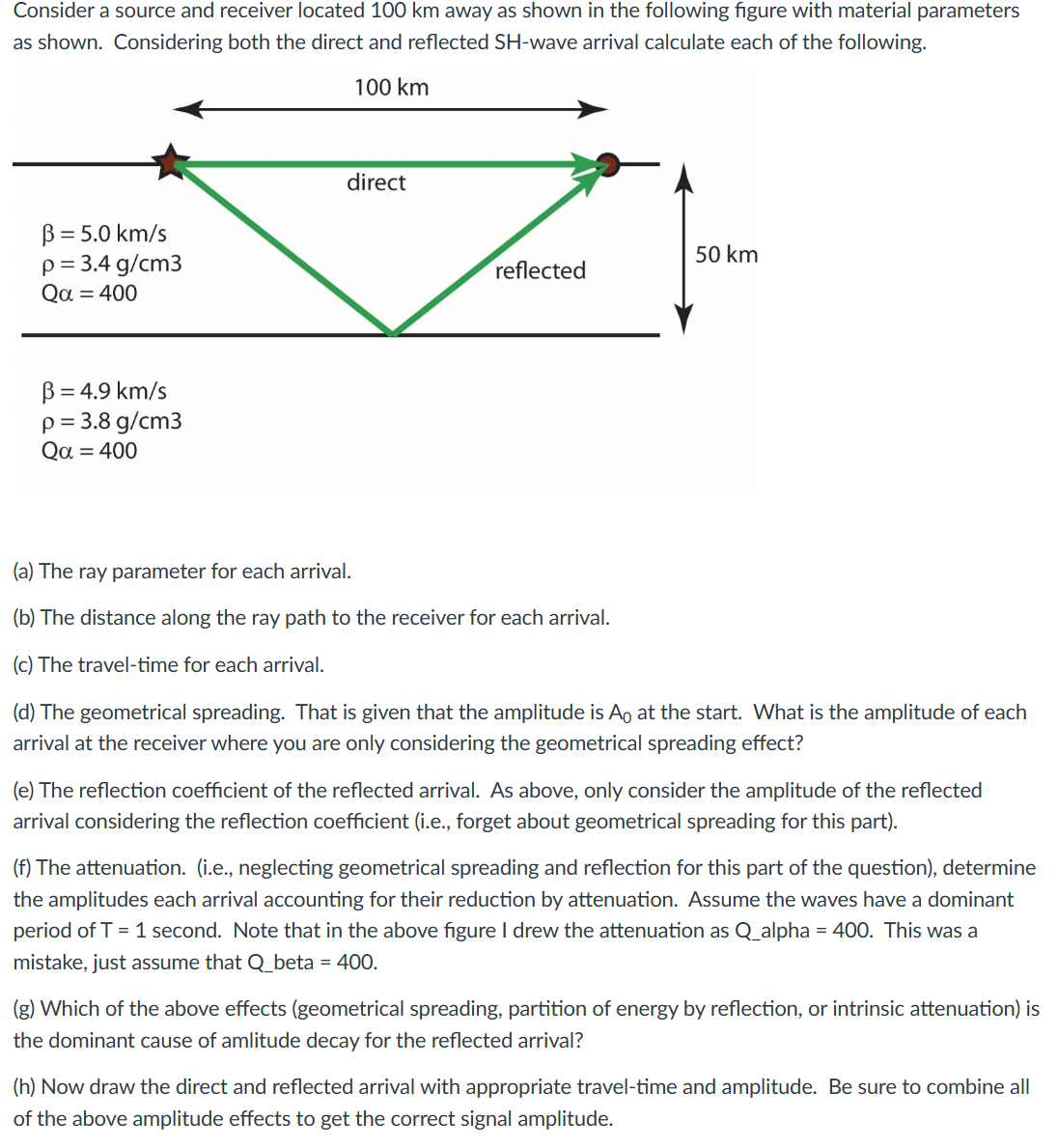 Solved Consider a source and receiver located 100 km away as | Chegg.com