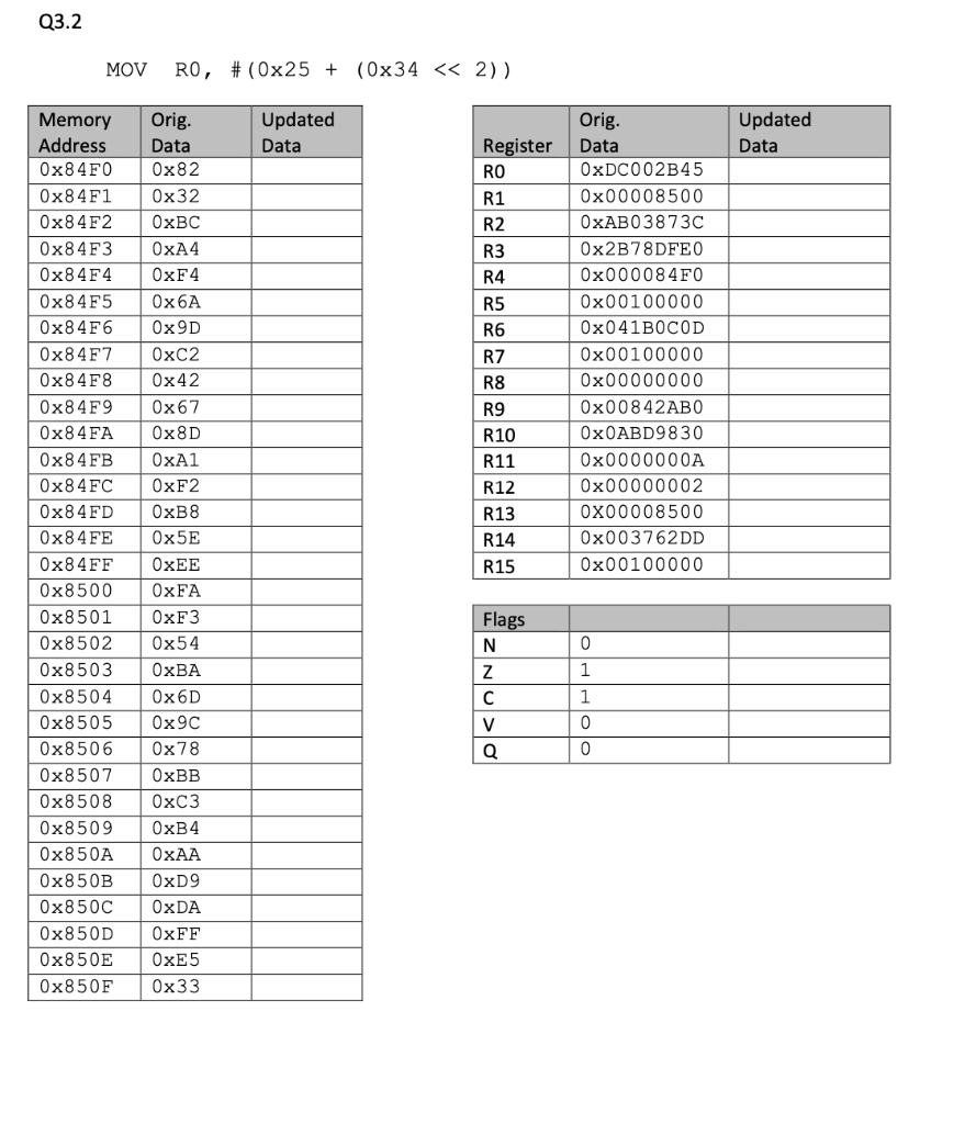 Solved undefined Solve for the correct CPU computations and | Chegg.com