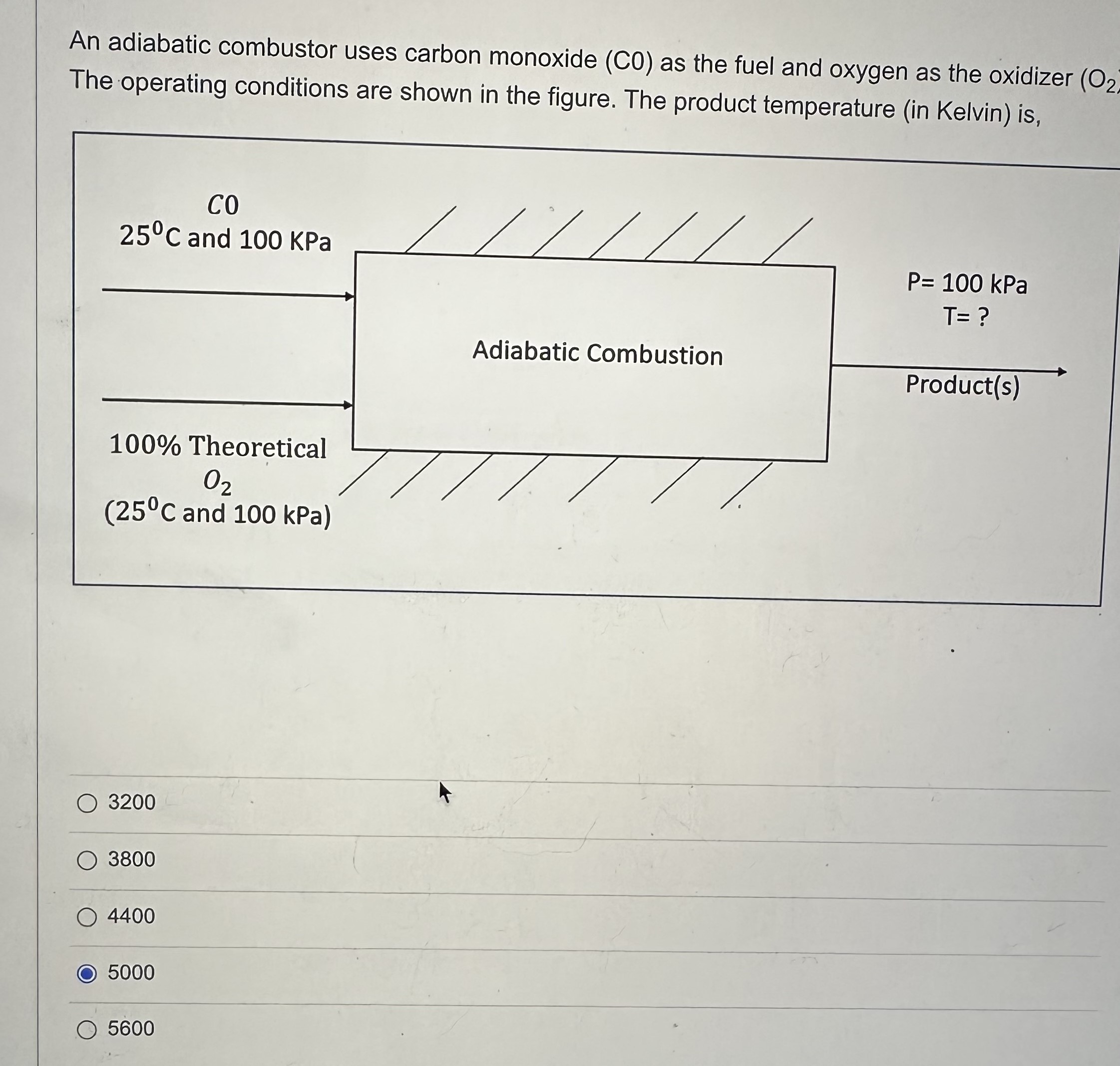Solved An adiabatic combustor uses carbon monoxide (CO) as | Chegg.com