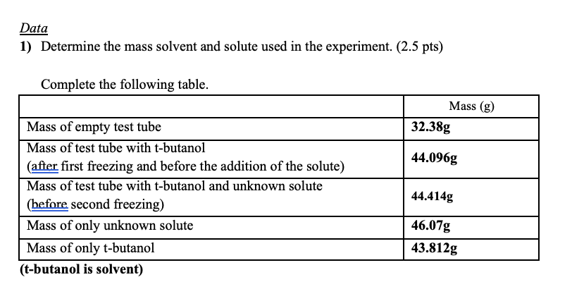 Solved Data 1) Determine the mass solvent and solute used in | Chegg.com