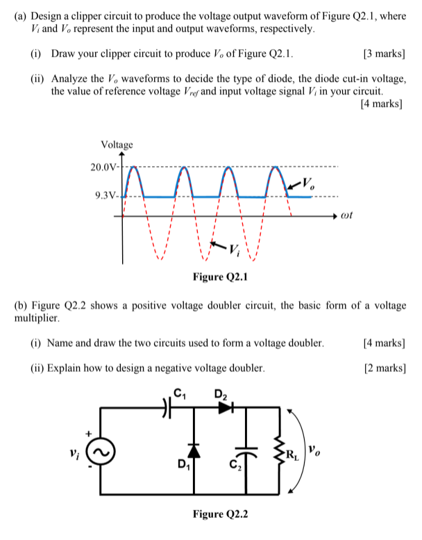 Solved (a) Design a clipper circuit to produce the voltage | Chegg.com