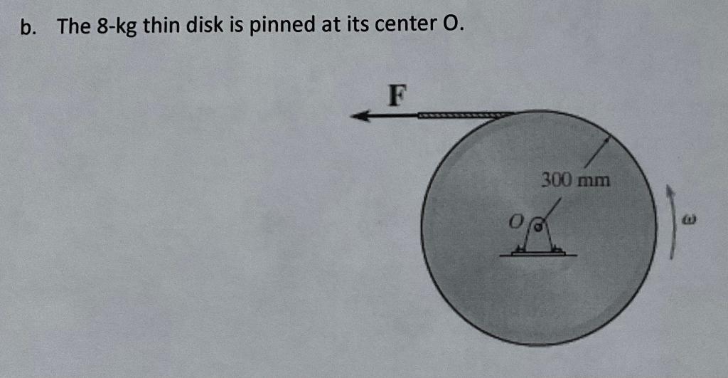 Solved b. The 8-kg thin disk is pinned at its center O. F | Chegg.com