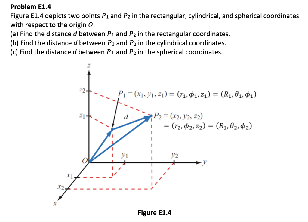 Solved Problem E1.4 Figure E1.4 depicts two points P1 and P2 | Chegg.com