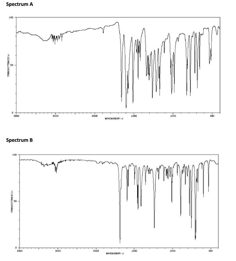Solved 6. Using the IR spectra posted on Canvas, which IR | Chegg.com