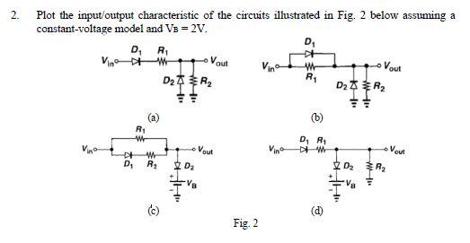 Solved 2. Plot the input/output characteristic of the | Chegg.com