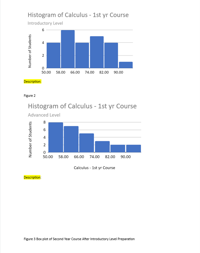 One and Two Variable Analysis – Google Sheet | Chegg.com