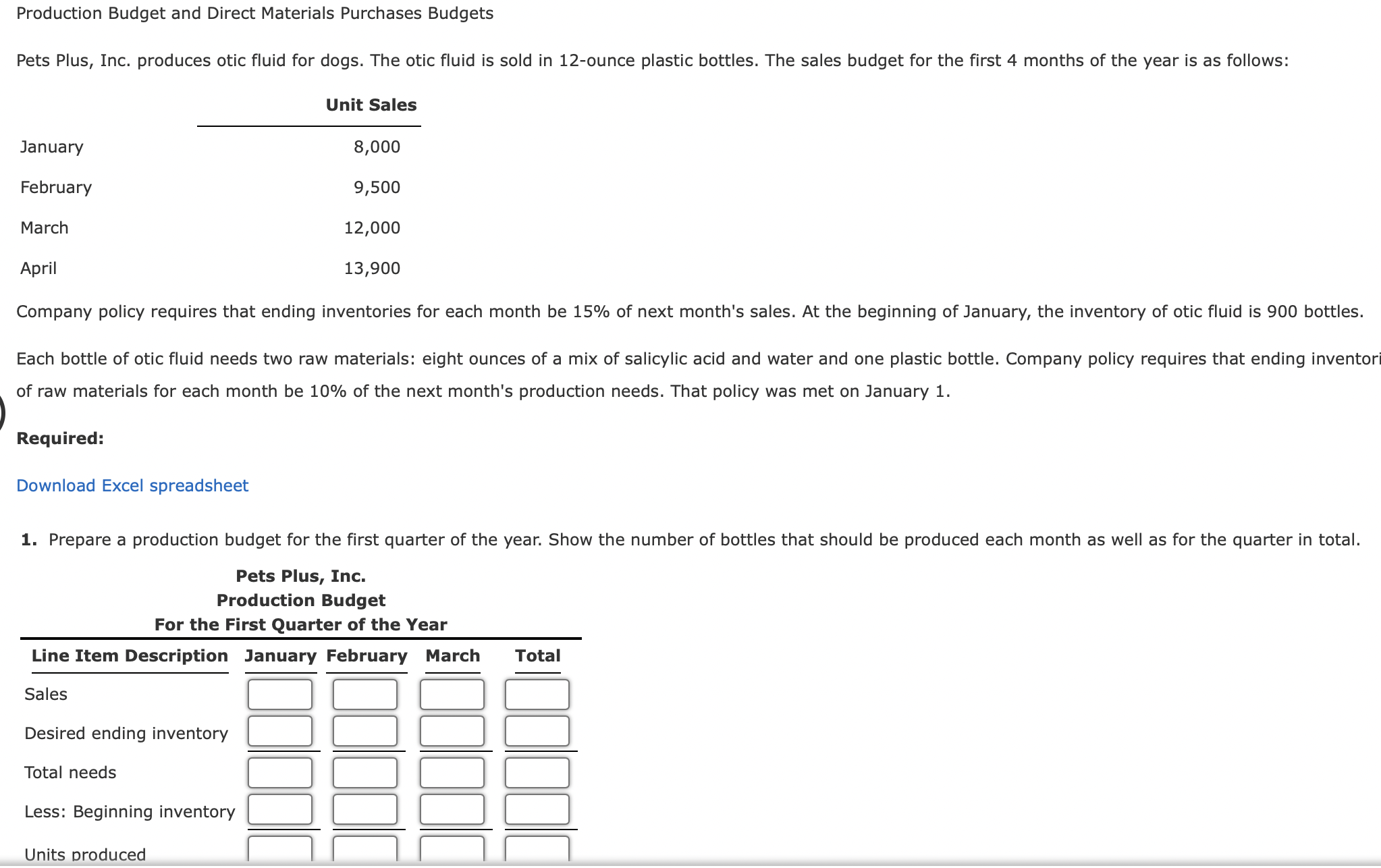 Solved 2. Prepare a direct materials purchases budget for | Chegg.com
