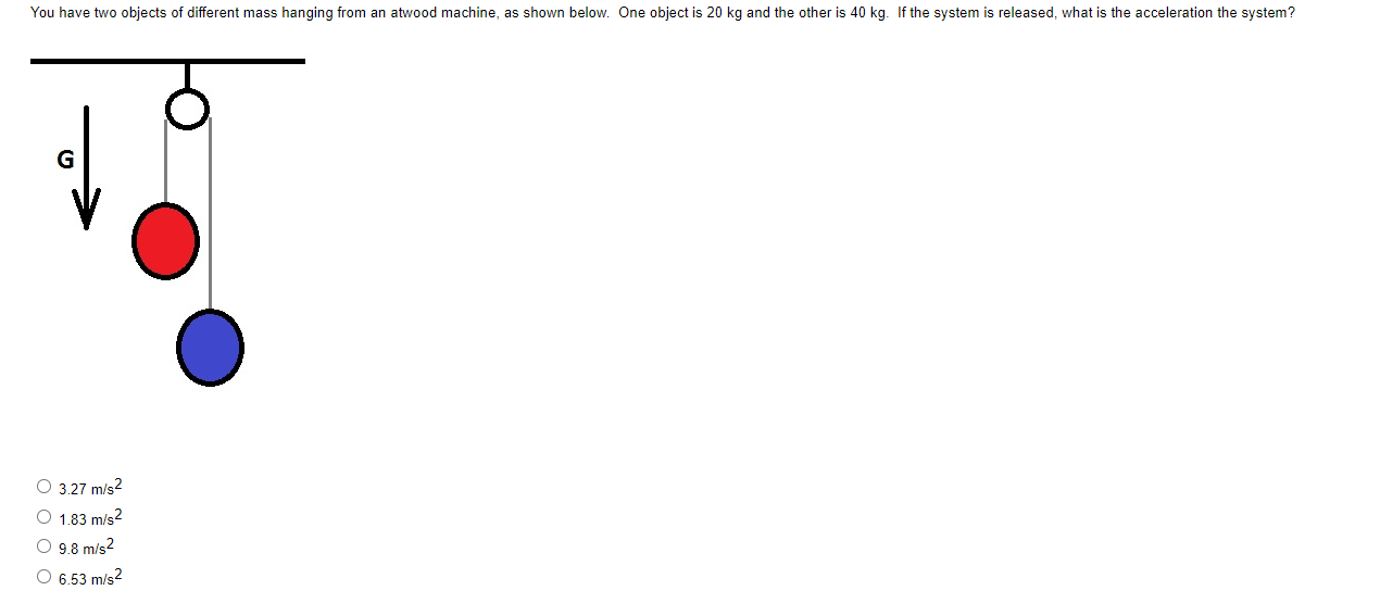 Solved You have two objects of different mass hanging from | Chegg.com