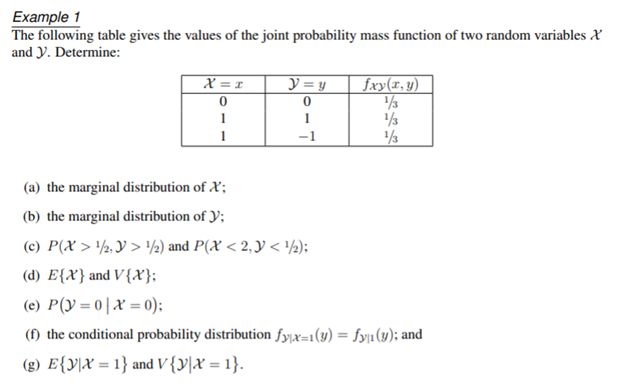 Solved Example 1 The following table gives the values of the | Chegg.com