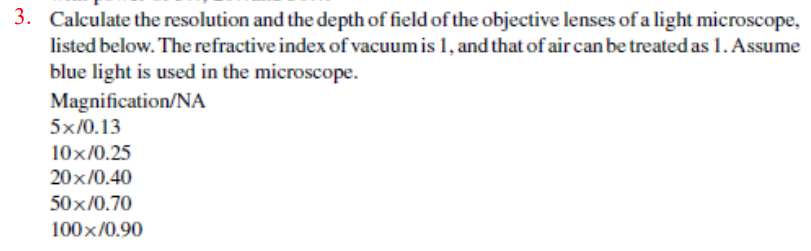Solved 3. Calculate the resolution and the depth of field of | Chegg.com