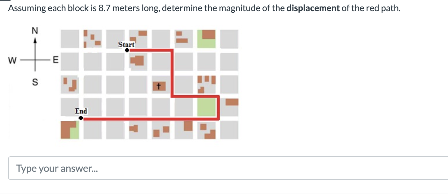 Solved Assuming each block is 8.7 meters long, determine the | Chegg.com
