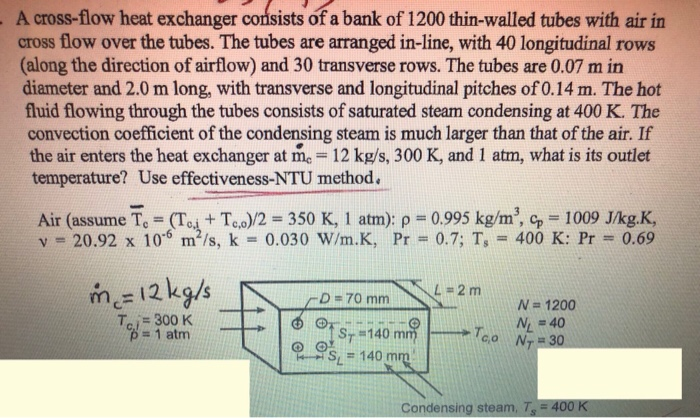 Solved A cross-flow heat exchanger consists of a bank of | Chegg.com
