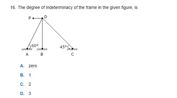 Solved 16. The degree of indeterminacy of the frame in the | Chegg.com