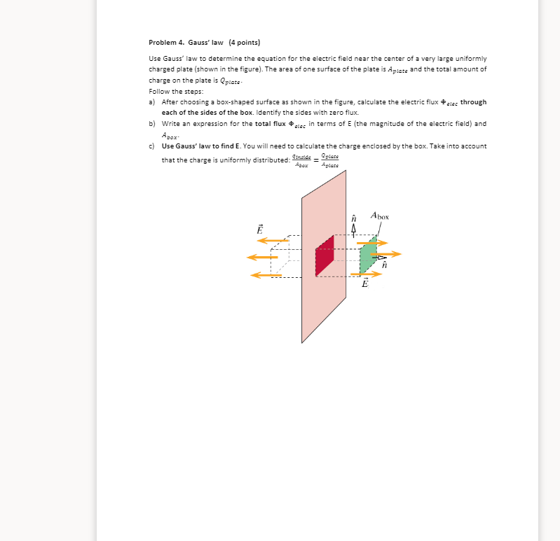 Solved Problem 4. Gauss' law (4 points) Use Gauss' law to | Chegg.com