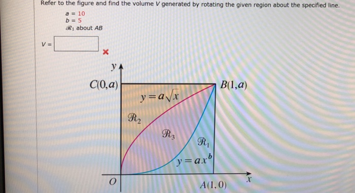 Solved Refer figure and find the volume V generated by | Chegg.com