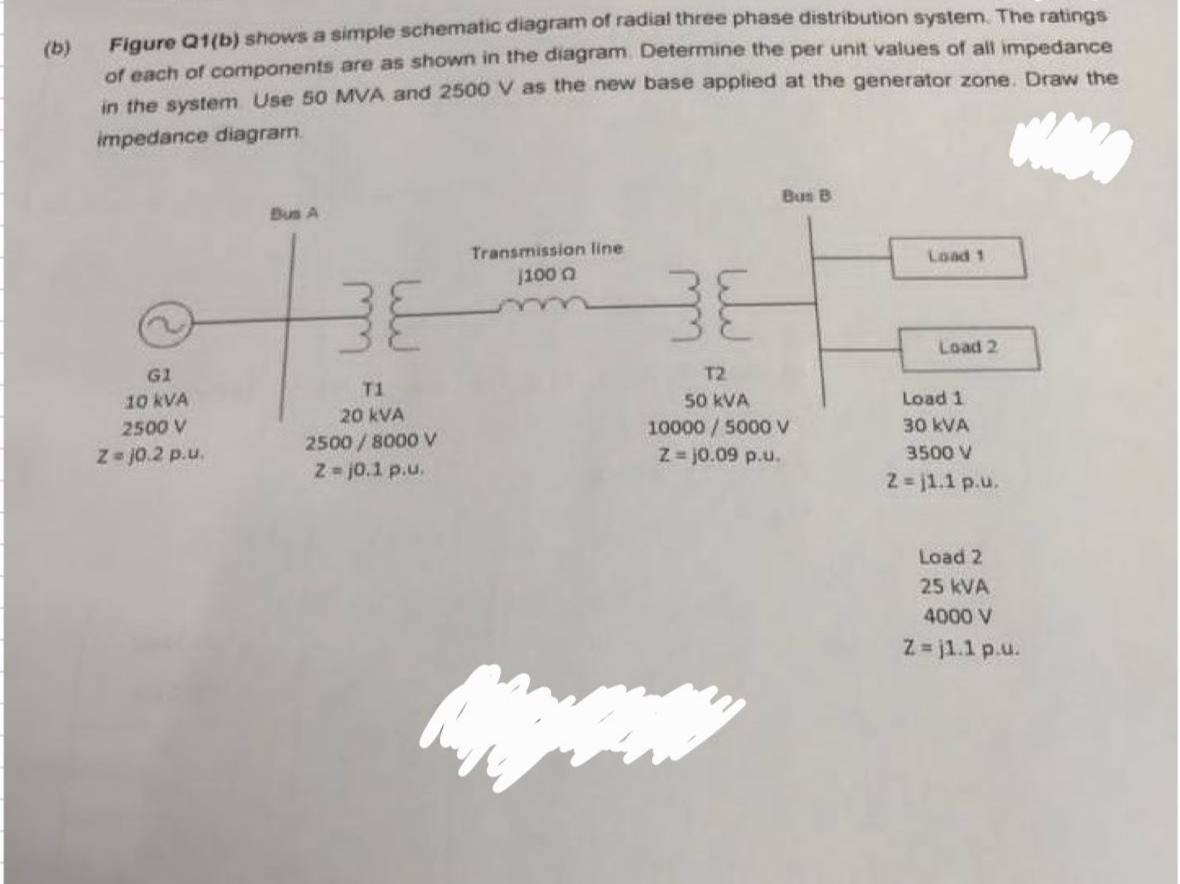 Solved (b) Figure Q1(b) shows a simple schematic diagram of | Chegg.com