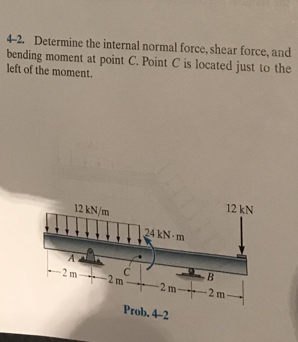 Solved 4 2 Determine The Internal Normal Force Shear