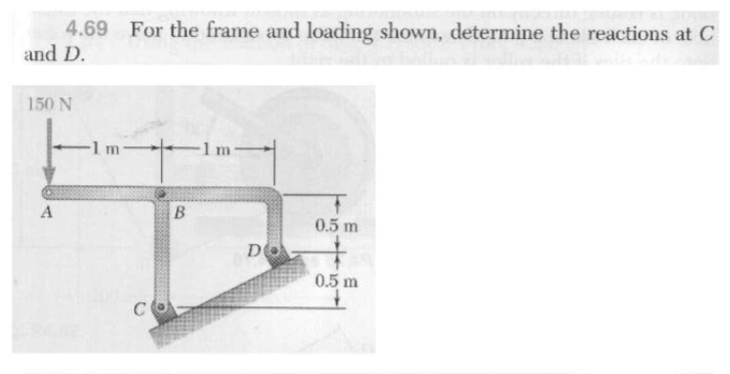 Solved 4.69 ﻿For the frame and loading shown, determine the | Chegg.com