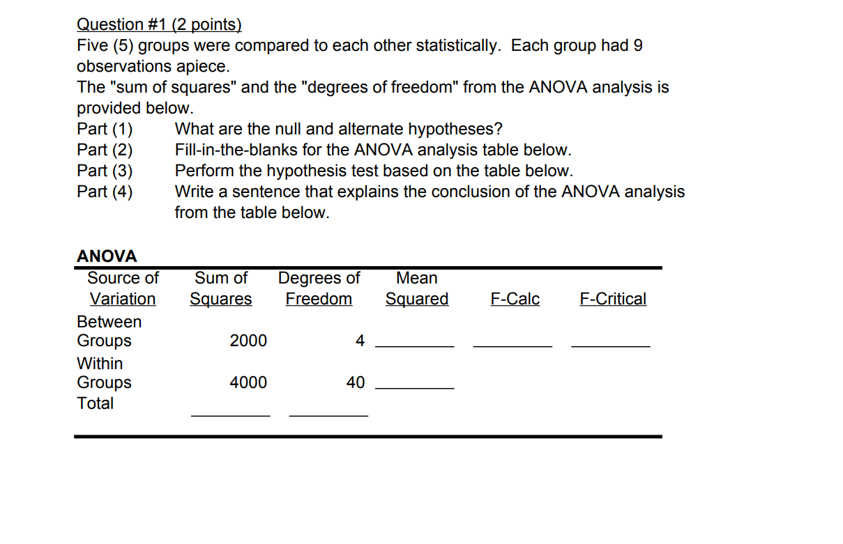 Solved Question \#1 (2 points) Five (5) groups were compared | Chegg.com