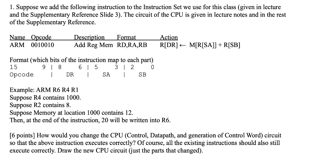 1. Suppose we add the following instruction to the | Chegg.com