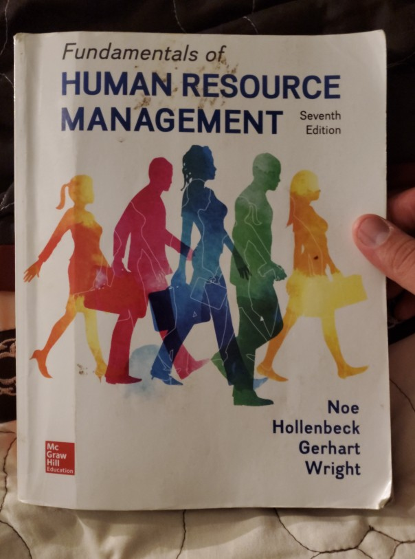 Solved 94 PART 1 The Human Resource Environment MANAGING | Chegg.com
