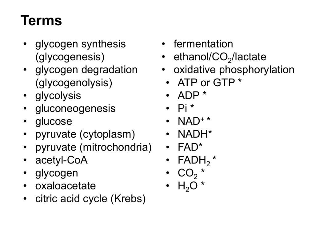 Solved Goal: create a pathway diagram in your notes Hint for | Chegg.com