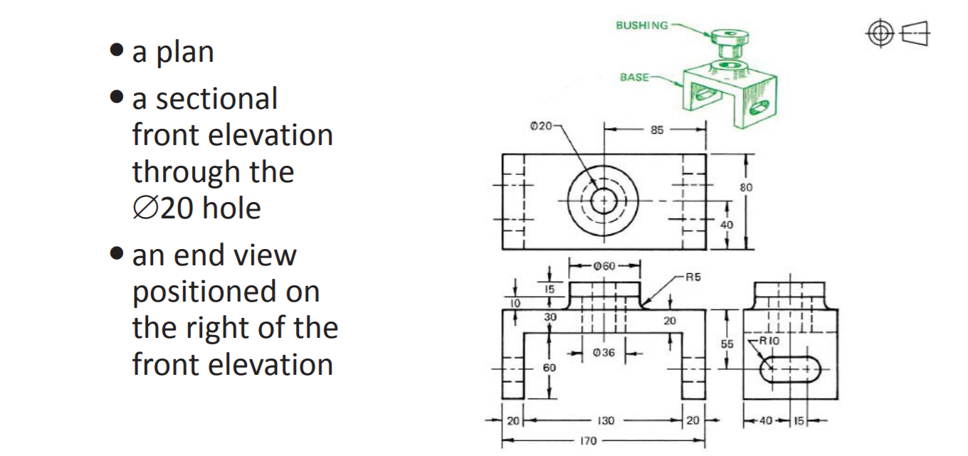 Solved BUSHING BASE 020- 85 80 • a plan • a sectional front | Chegg.com