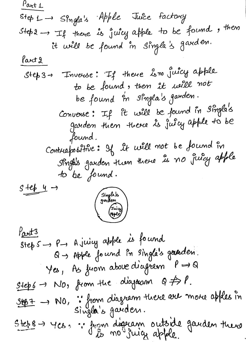 Deductive Reasoning with Diagrams Part 1 Step 1: | Chegg.com