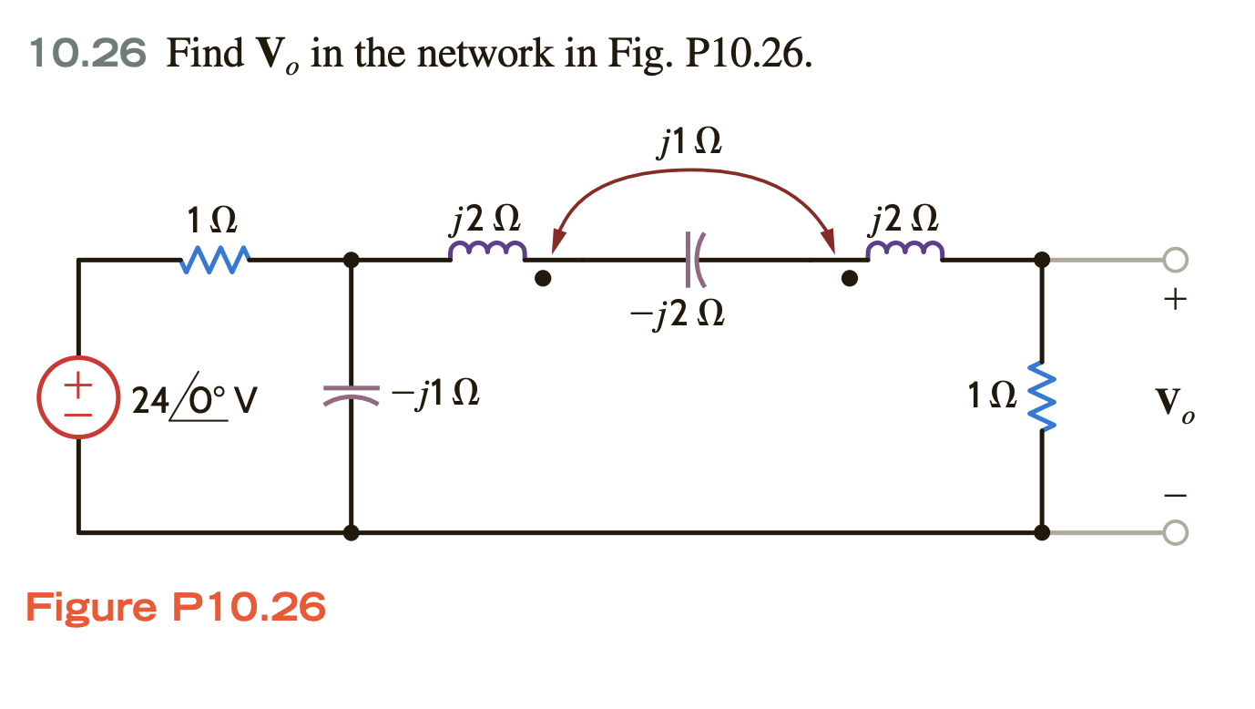 10.26 ﻿Find Vn ﻿in the network in Fig. P10.26. | Chegg.com