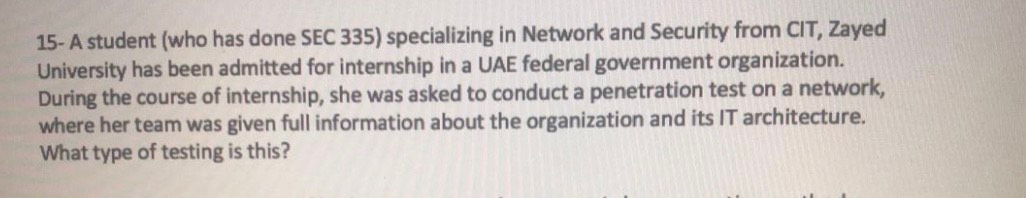 Solved 15-A student (who has done SEC 335) specializing in | Chegg.com