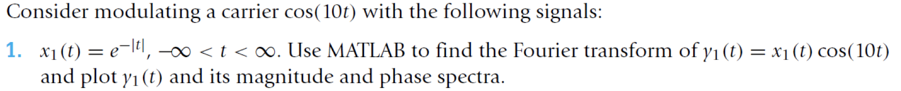 Solved Consider modulating a carrier cos(10t) with the | Chegg.com