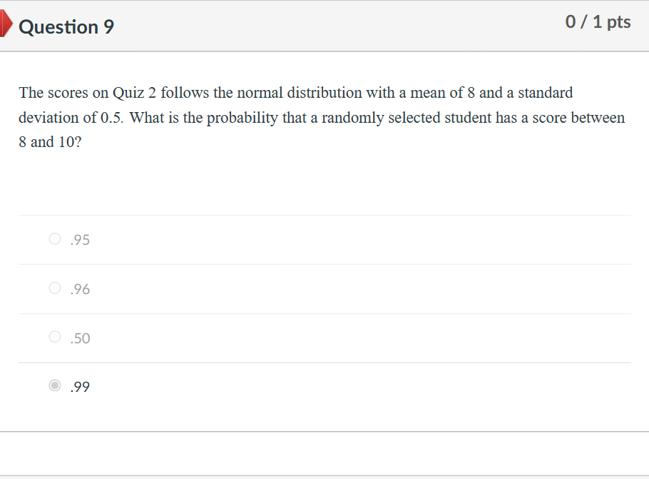 Solved The scores on Quiz 2 follows the normal distribution | Chegg.com
