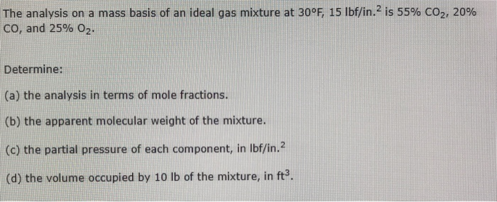 Solved The analysis on a mass basis of an ideal gas mixture | Chegg.com