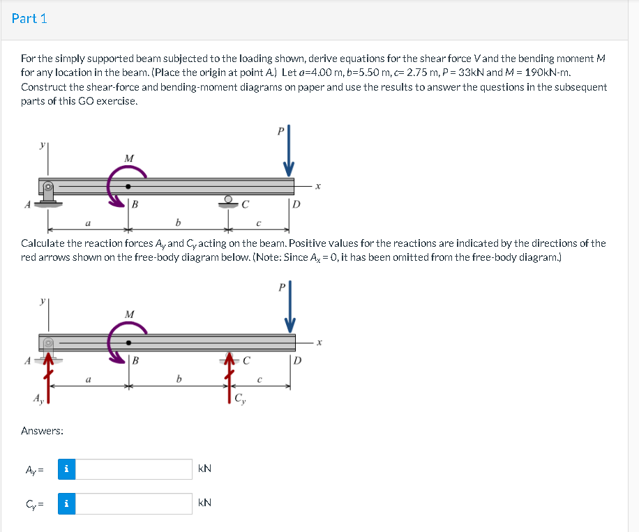 Solved Part 1 For the simply supported beam subjected to the | Chegg.com