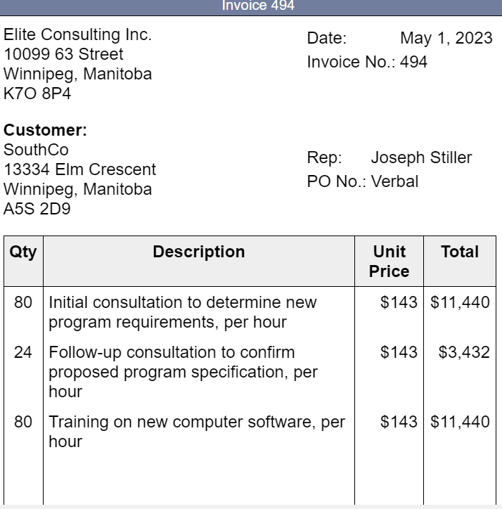 Solved a) Analyze each of the preceding source documents and | Chegg.com
