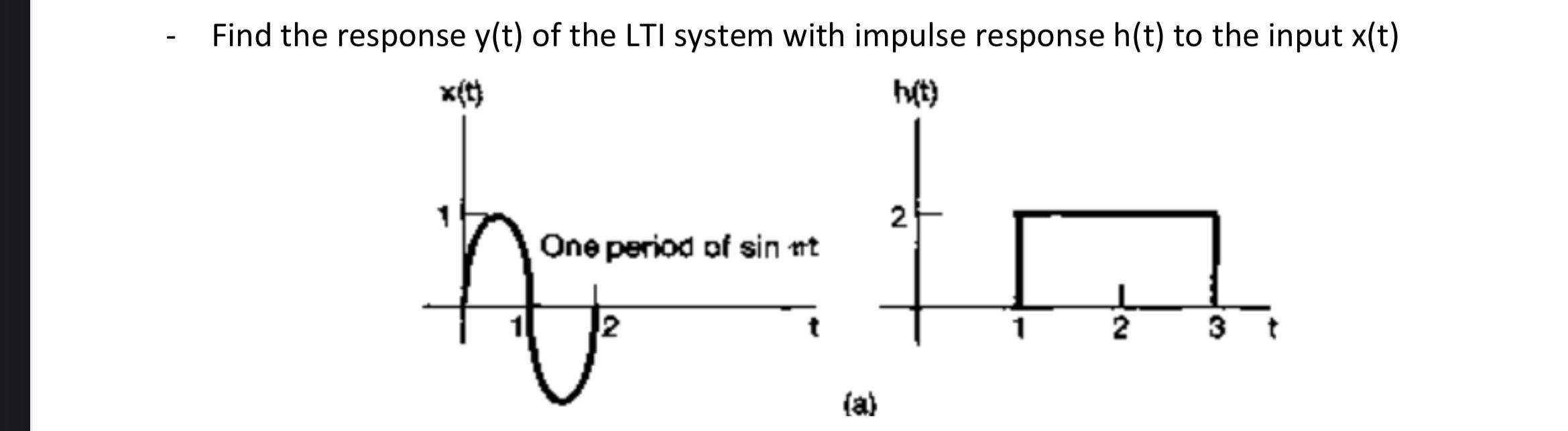 Solved Find the response y(t) of the LTI system with impulse | Chegg.com