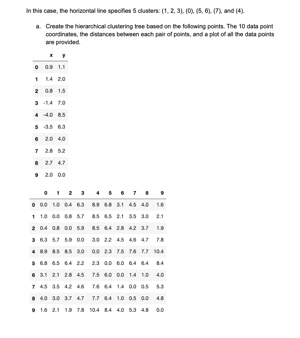 Directions: Write down your answer to each question | Chegg.com