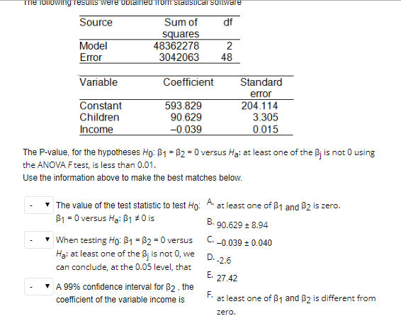 Solved A researcher is investigating possible explanations | Chegg.com