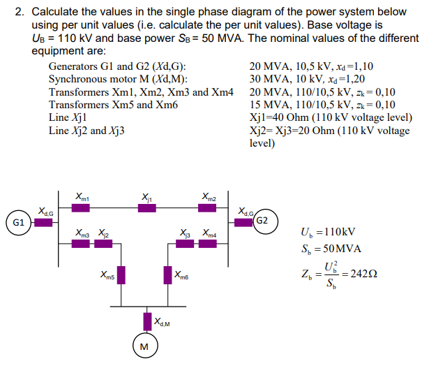 Solved 2. Calculate the values in the single phase diagram | Chegg.com