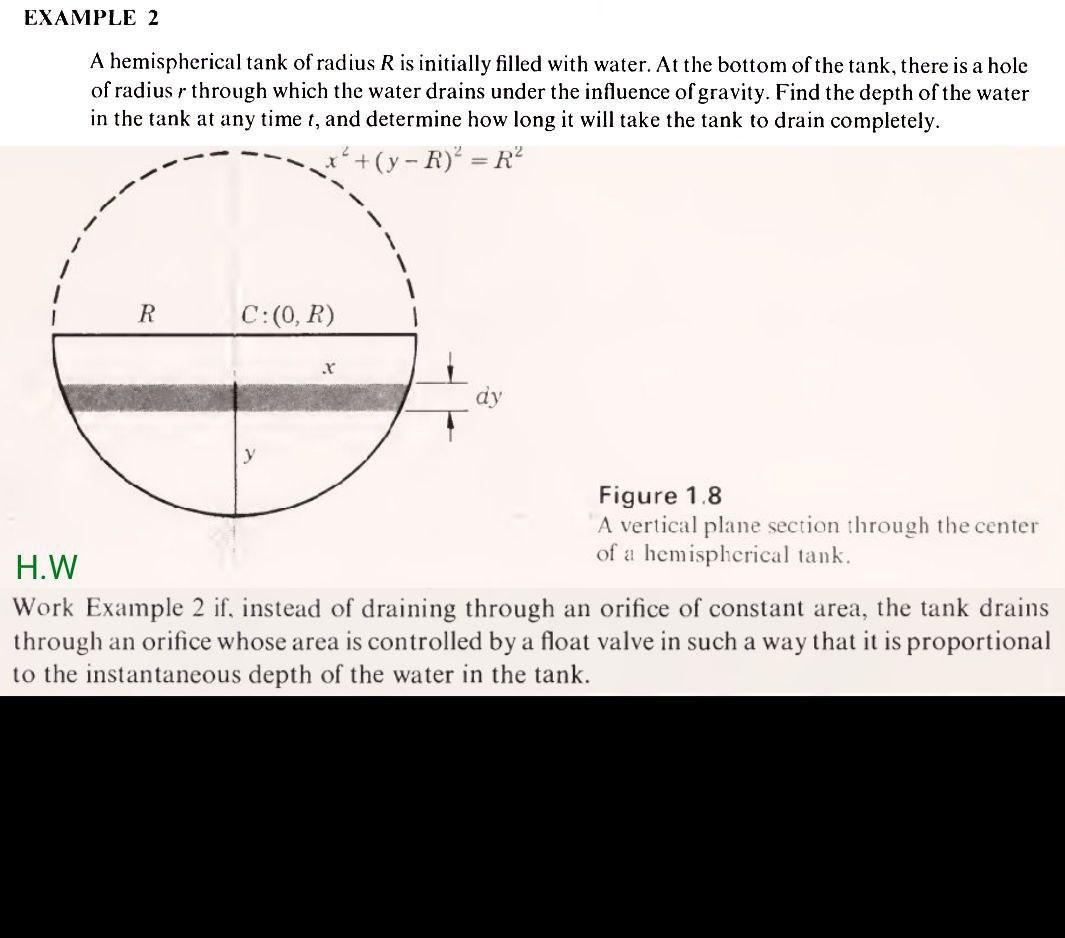 Solved EXAMPLE 2 A hemispherical tank of radius R is | Chegg.com