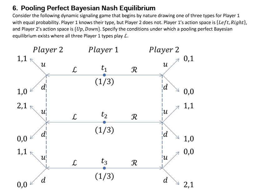 6. Pooling Perfect Bayesian Nash Equilibrium Consider | Chegg.com