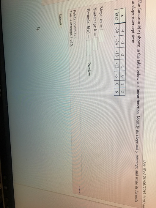 Solved the function k(x) shown in the table below is a | Chegg.com