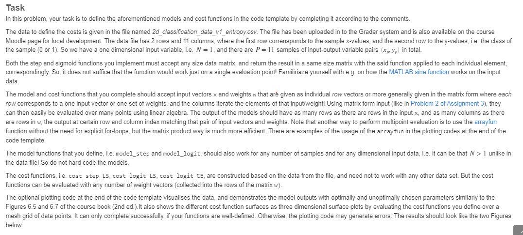 Solved Hi, This is a question on Machine learning using | Chegg.com